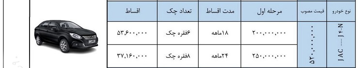 شرایط فروش نقدی و اقساطی جک j4 / آبان ۱۴۰۱ | Z4Car