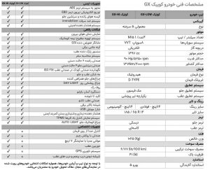 مشخصات کوییک GX H : بررسی | عکس | تفاوتها | Z4Car