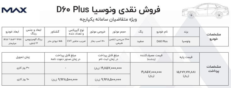 شرایط فروش ونوسیا D60 Plus / دی ۱۴۰۳ | Z4Car